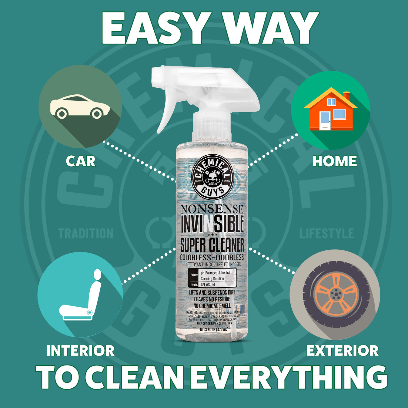 Nonsense Invisible Super Cleaner | Chemical Guys